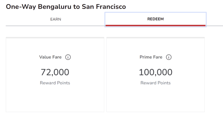 Ways to Redeem Air India Points - Points Math