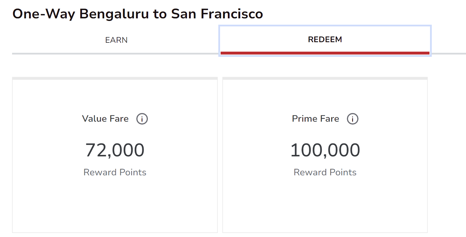 Ways to Redeem Air India Points - Points Math