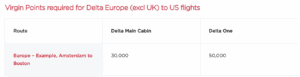 Ultimate Guide to Virgin Atlantic Airline Partners - Points Math
