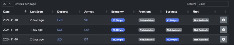 Ultimate Guide on using Seats.Aero Award Flight Search - Points Math