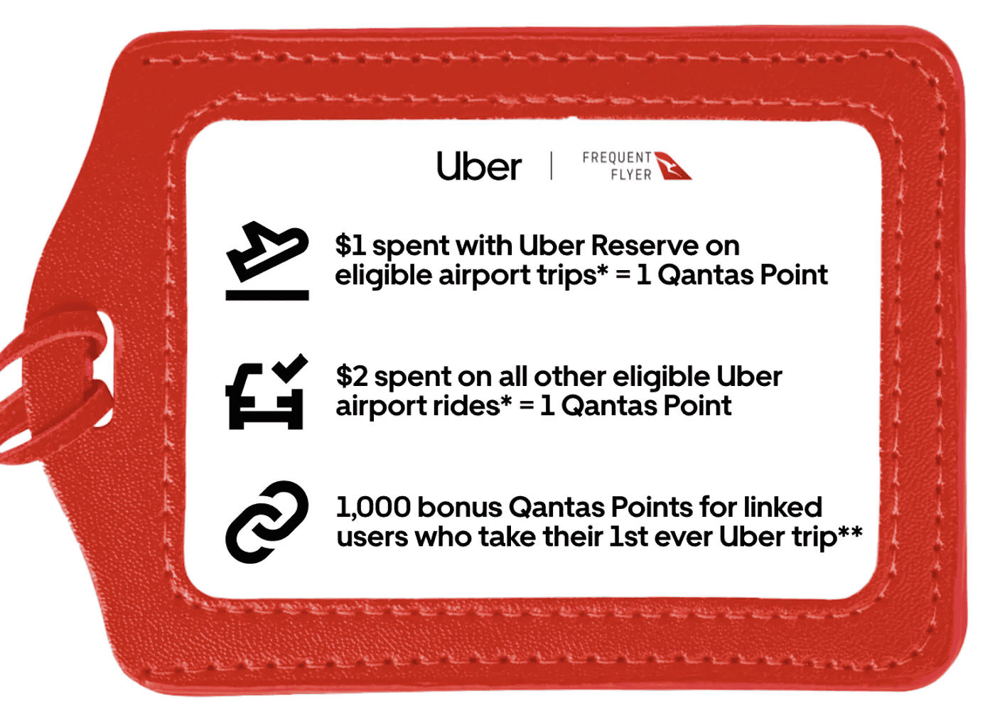 Earn Airline Miles When Travelling with Uber - Points Math