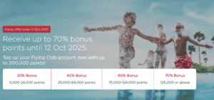 Buy Virgin Points Offer [Up to 70% Bonus Points] | PointsMath