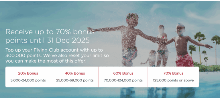 Buy Virgin Points Offer [Up to 70% Bonus Points] | PointsMath